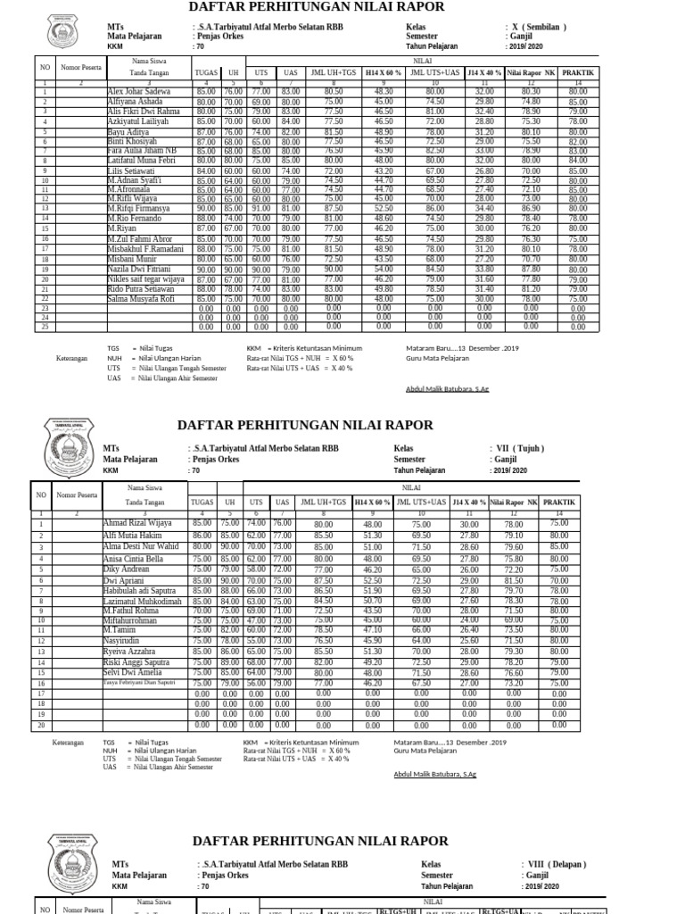 DAFTAR NILAI PJOK SMT.I 2019 -2020 | PDF