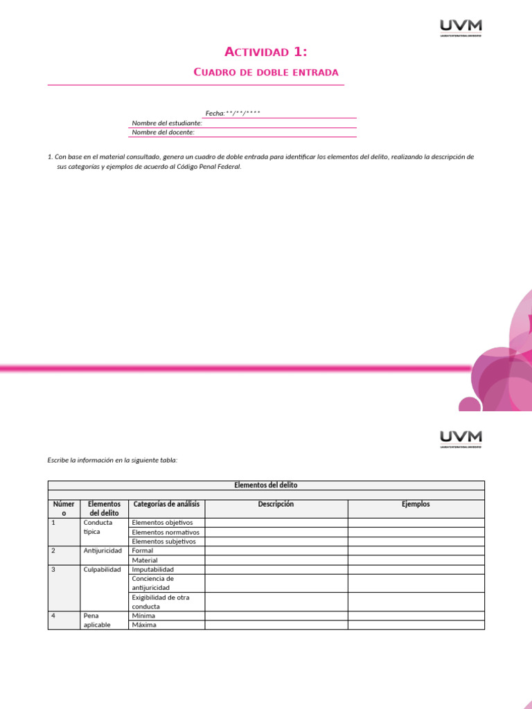 U1 Cuadro Doble Entrada | PDF