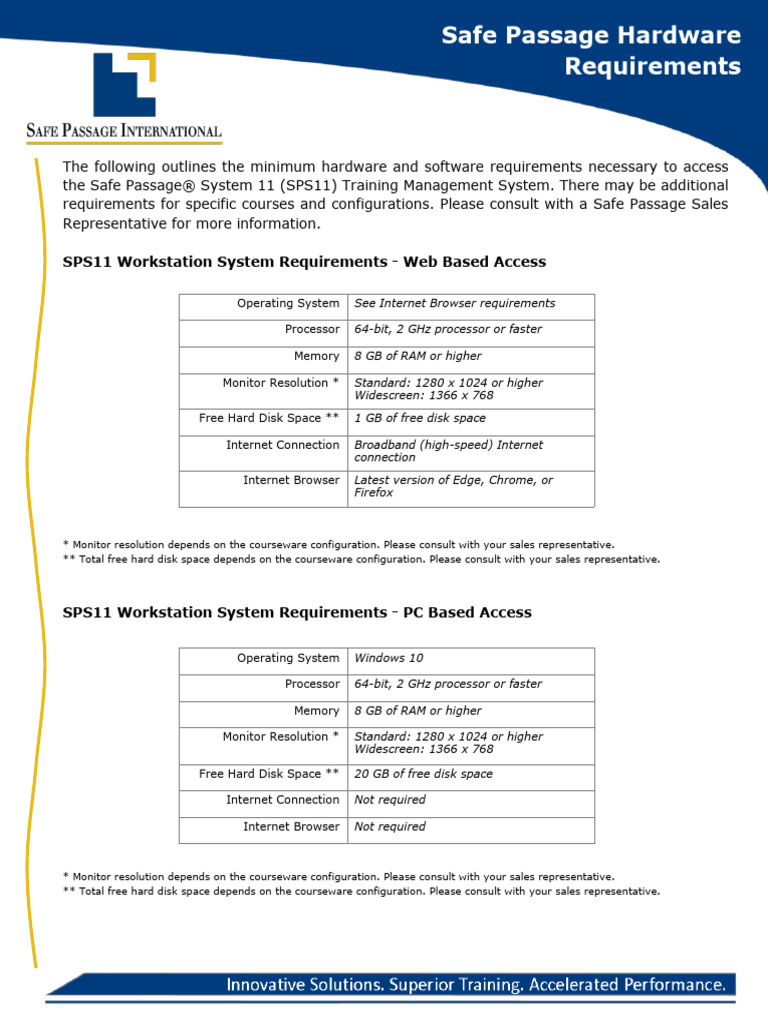 Safe Passage Hardware Requirements v1.6 | PDF | Operating System | 64 Bit Computing