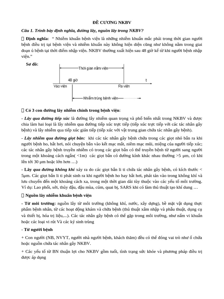 ĐỀ CƯƠNG NKBV (kk21) | PDF