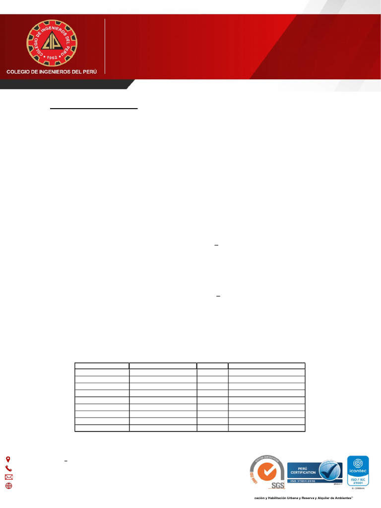 401-2024 Ministro MVCS - Solicitud de Reunion Sobre Incorporacion de Las Especialidades Del CIME ...