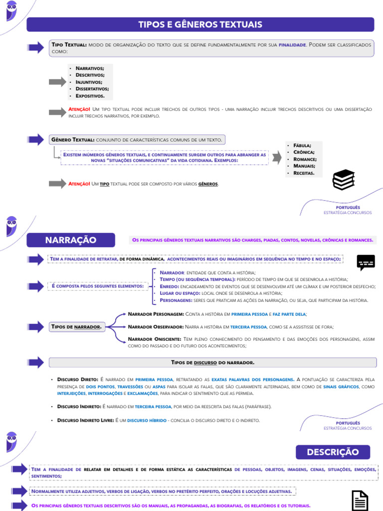 aula-14-compreensao-e-interpretacao-de-texto | PDF