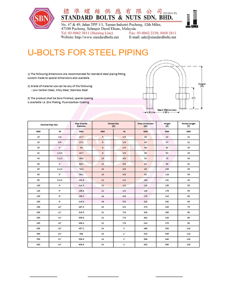 Catalog U Bolt | PDF | Pipe (Fluid Conveyance) | Steel