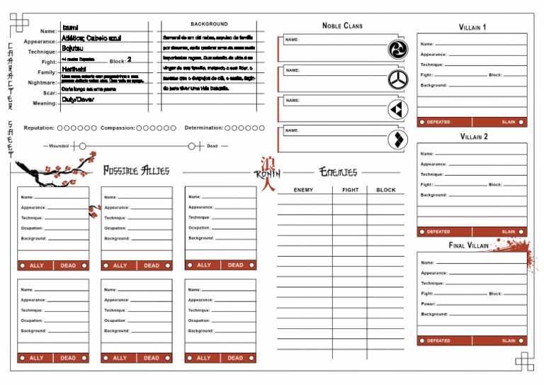 Ronin Sheet | PDF