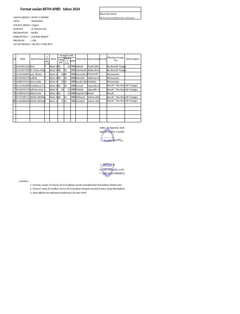 Formt Usulan BSTM APBD 2024 - SMPN - 2 - Kediri | PDF