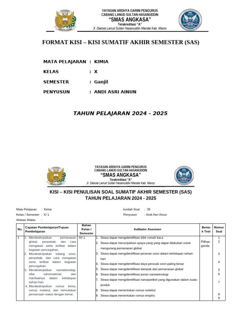 Kisi-Kisi PAS Kimia Kelas X | PDF