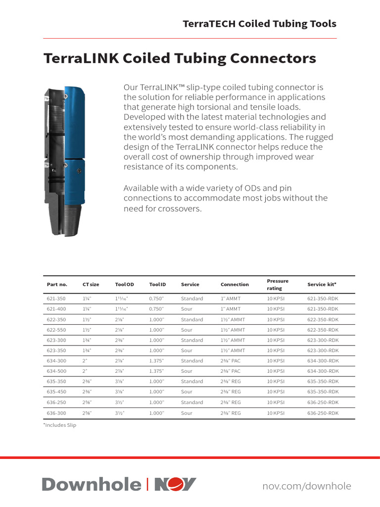 Terralink Coiled Tubing Connectors Data Summary | PDF | Manufactured ...