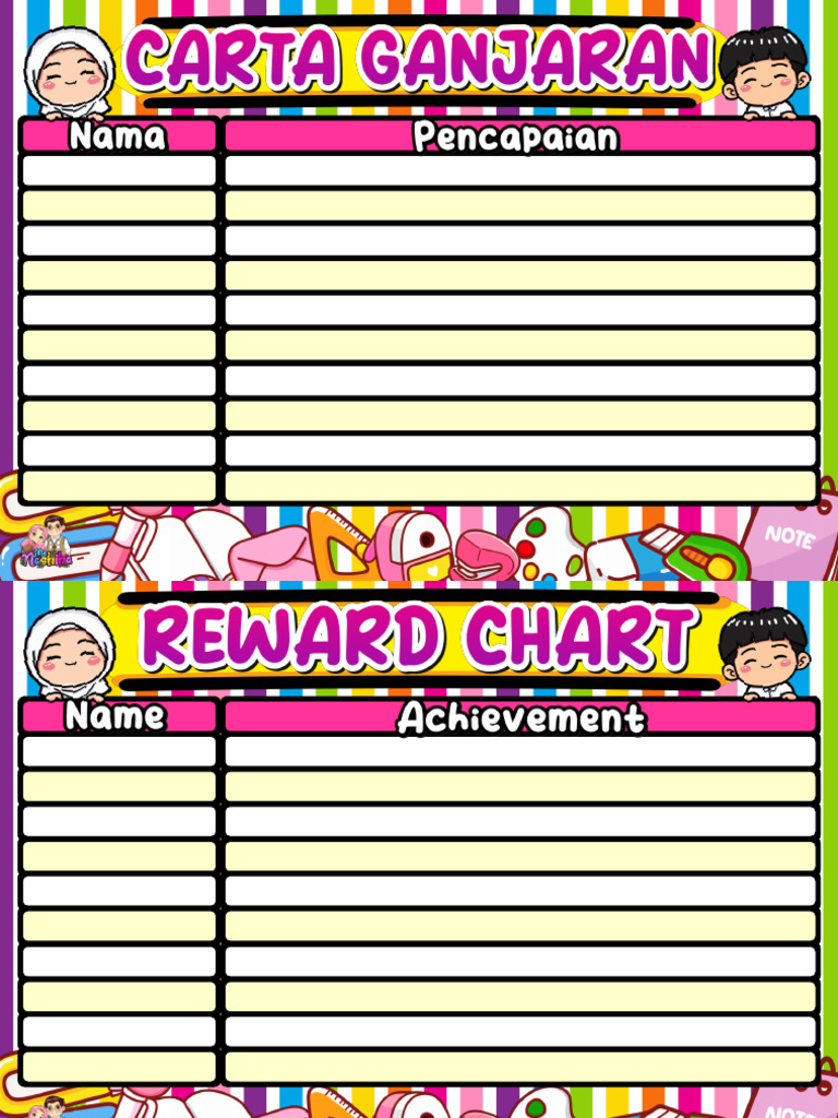Reward Chart | PDF