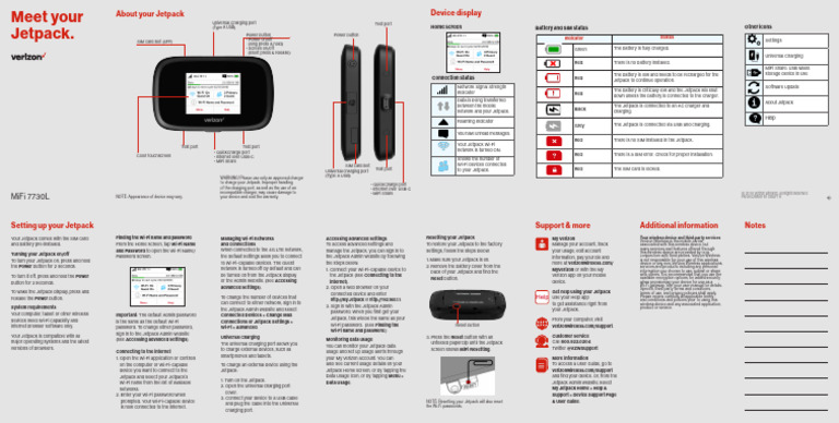 Verizon Jetpack Mifi 7730l Eng | PDF | Wi Fi | Password