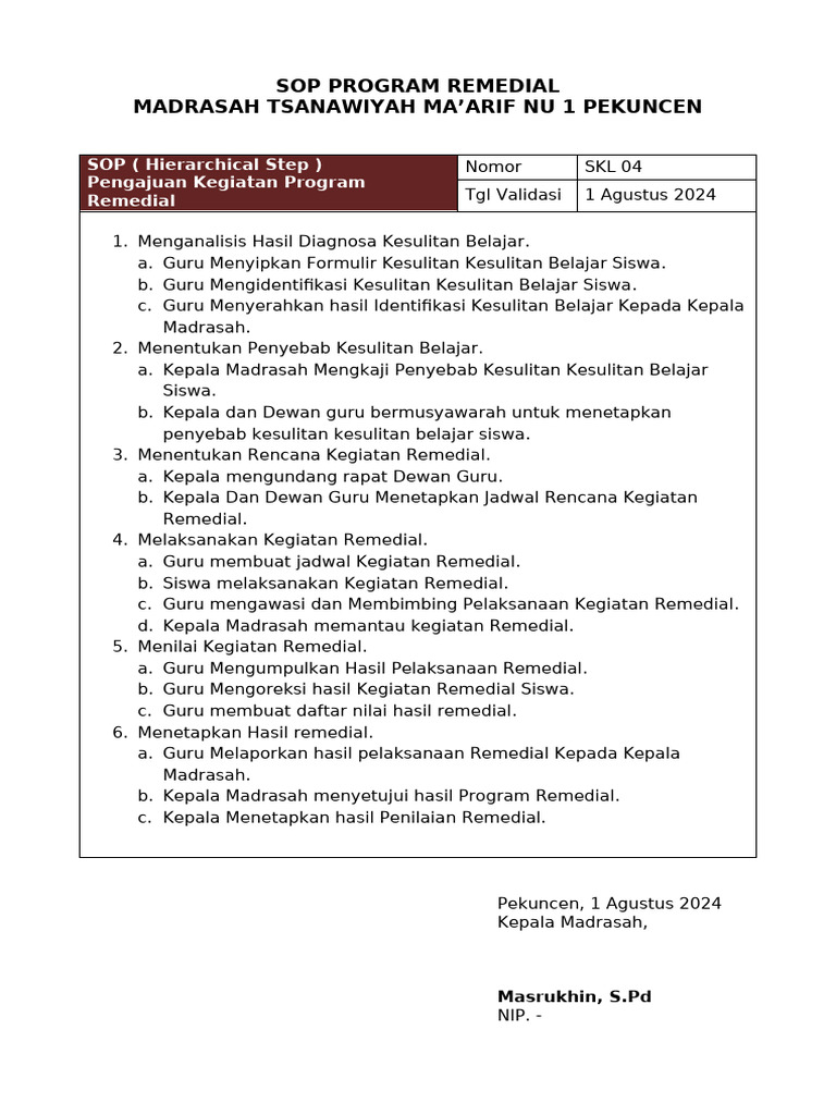 Sop Program Remedial 2023 | PDF