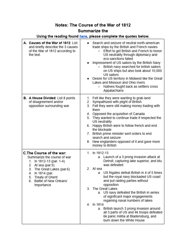 Causes and Course of the War of 1812 | PDF | War Of 1812 ...