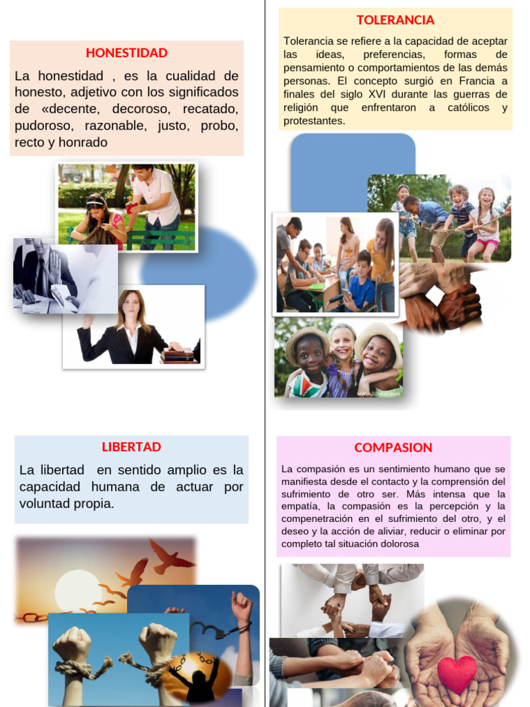 Valores Humanos Esenciales y Definiciones | PDF | Compasión | Empatía