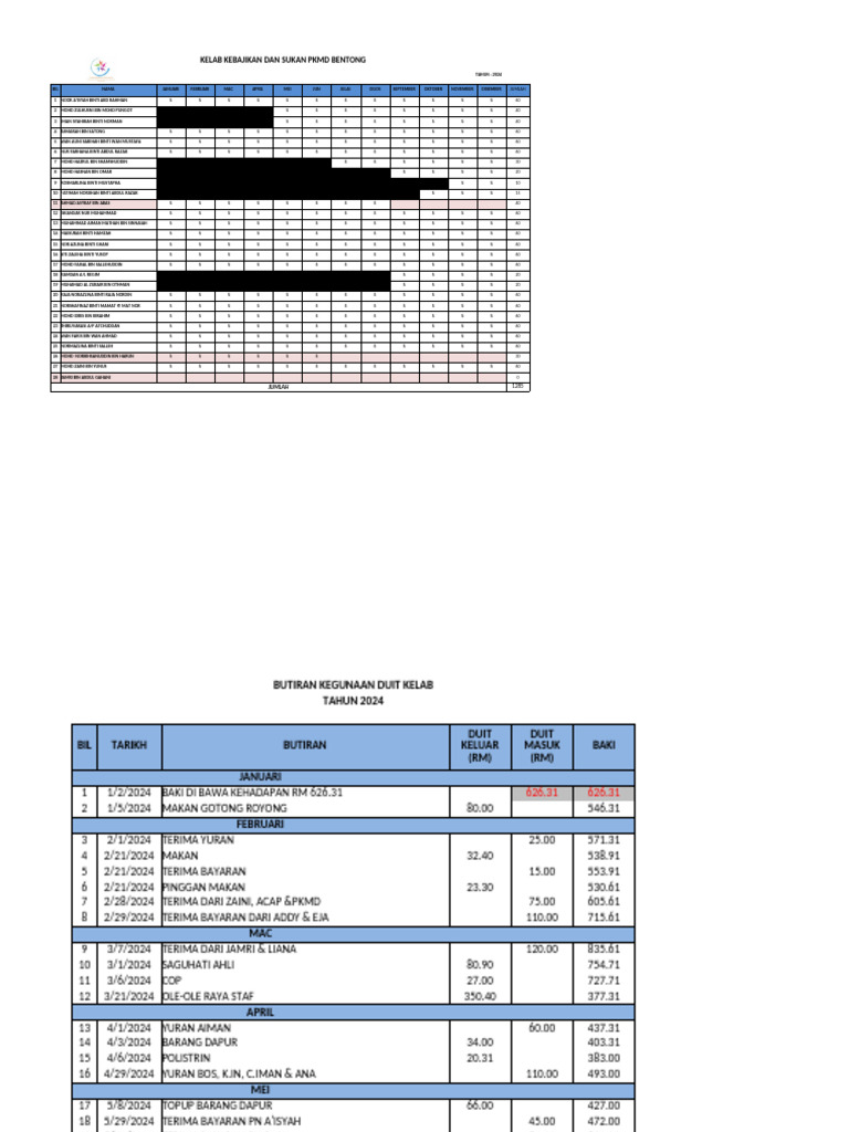 Rekod Bayaran | PDF