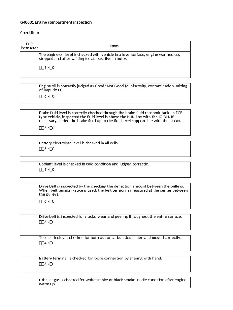G48001 Engine Compartment Inspection | PDF | Engines | Vehicle Technology
