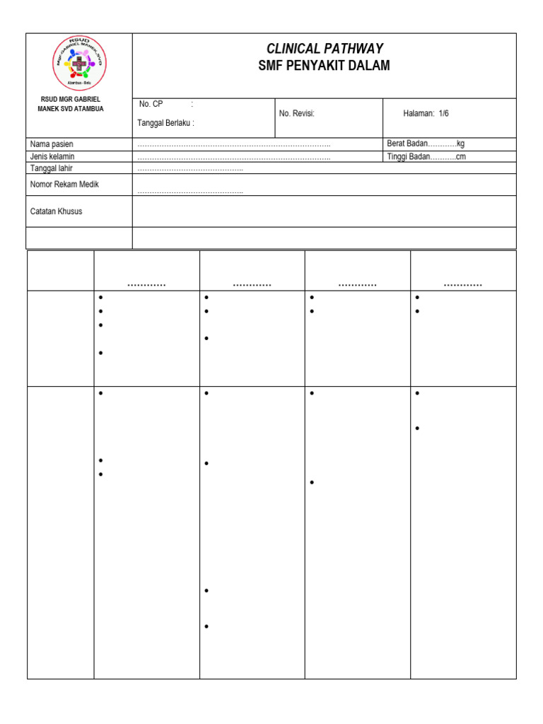 Clinical Pathway Penyakit GGK Pasien HD | PDF