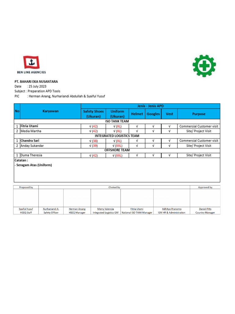 Pengajuan APD - Potrait | PDF