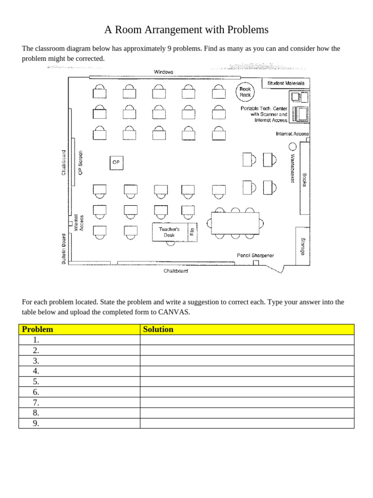 A Room Arrangement With Problems-1 | PDF