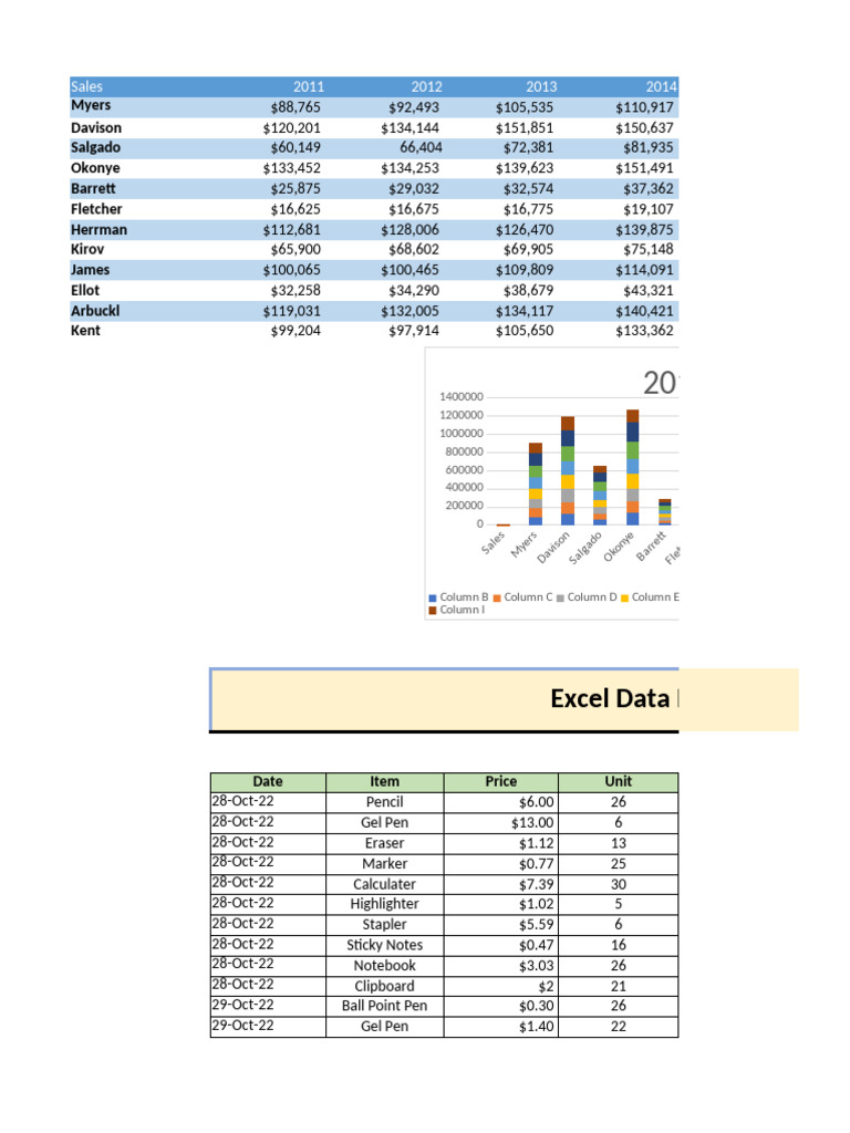 Mamali final work | PDF