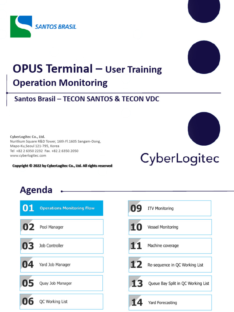 (SBT-TOS-TR) Operation Monitoring_v0.2 | PDF | Menu (Computing) | Software