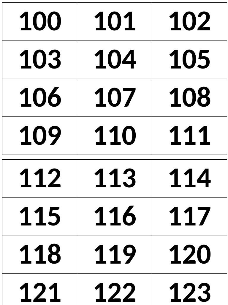 Nomor-Urut Lucky Draw | PDF