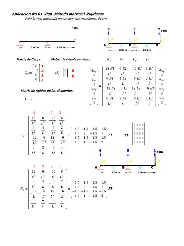 Aplic1_Vigas_Método Rigideces_Mathcad | PDF