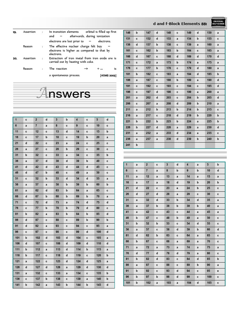 04 D and F Block Elements Sol. Final E 1 | PDF | Transition Metals ...