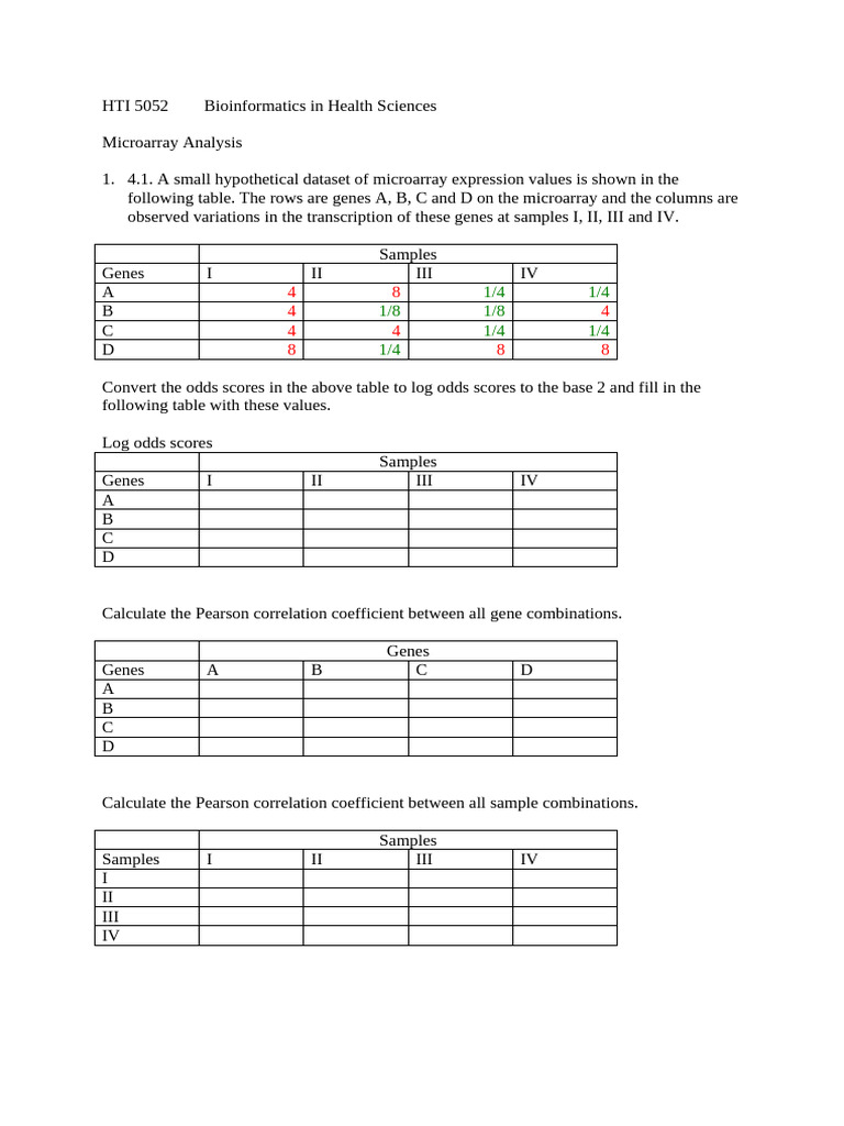 Microarray Data Analysis and Clustering | PDF