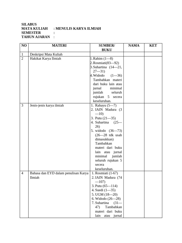 0210108203-42-Bhs20212207-2021-Rp4a-01-Silabus Menulis Karya Ilmiah | PDF