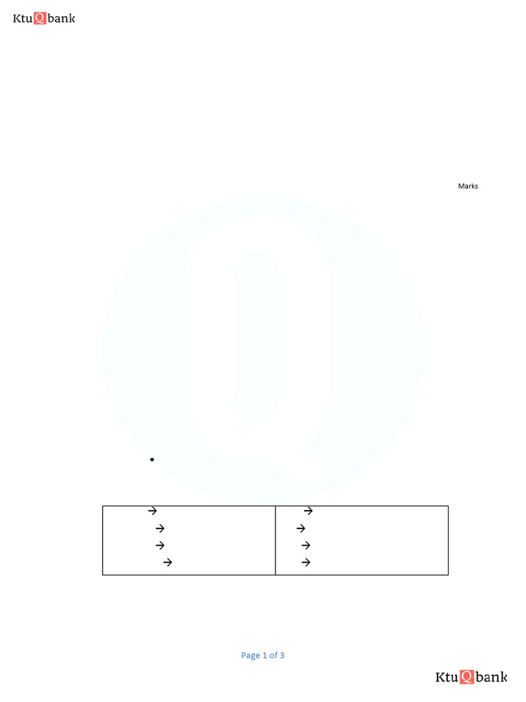 May 2019 CS366 - Natural Language Processing - Ktu Qbank | PDF ...