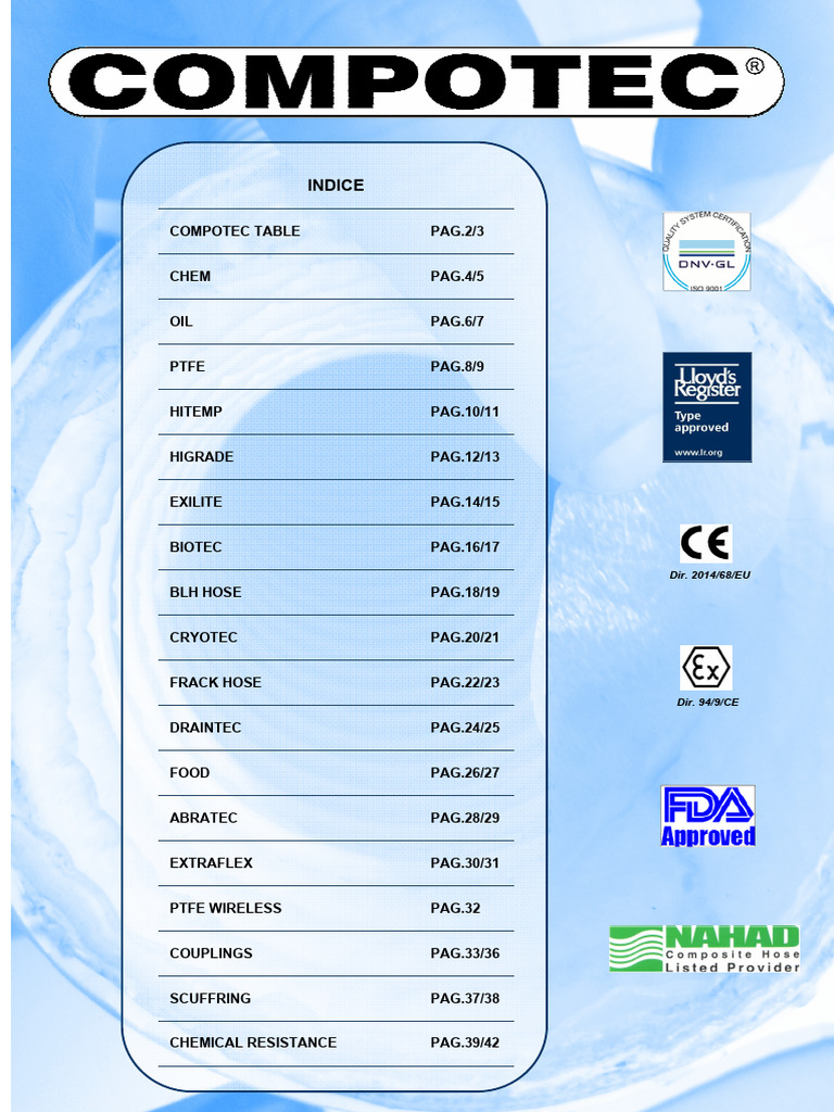 Compotec Hose | PDF | Thermoplastic | Hose