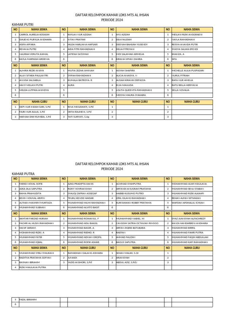 Copy of ABSEN DAN DENAH MOBIL(1) | PDF