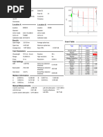 OTDR Test Report Analysis Sample | PDF | Optical Fiber | Attenuation