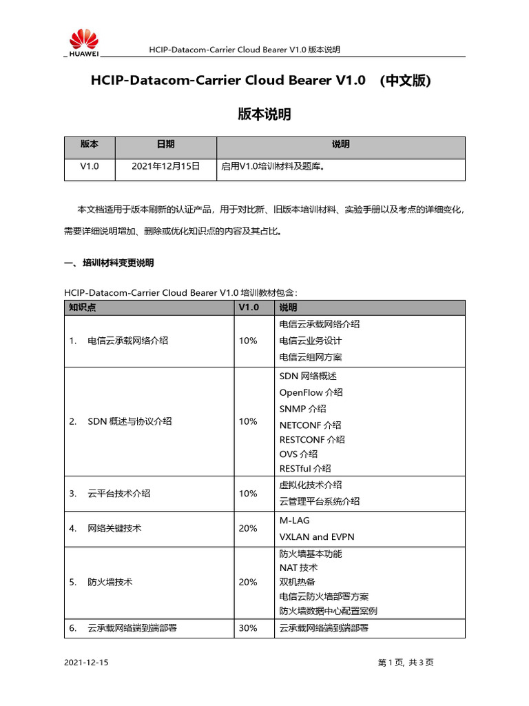 HCIP-Datacom-Carrier Cloud Bearer V1.0 版本说明 | PDF