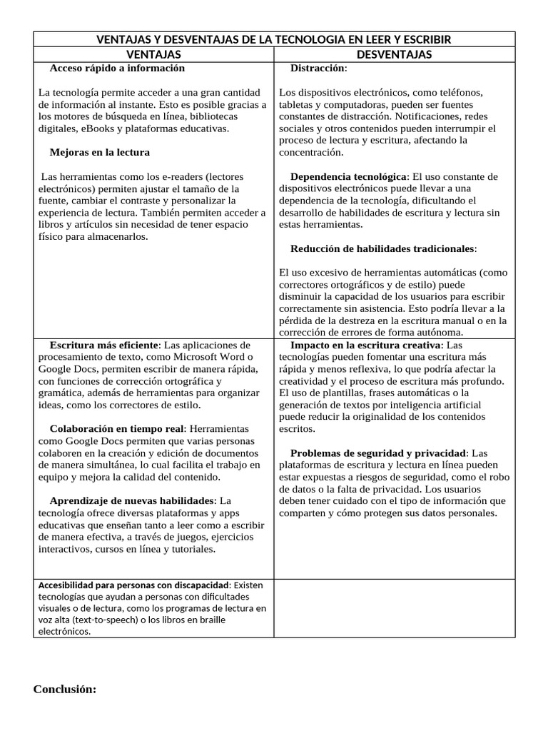 Ventajas y Desventajas de La Tecnologia en Leer y Escribir | PDF ...