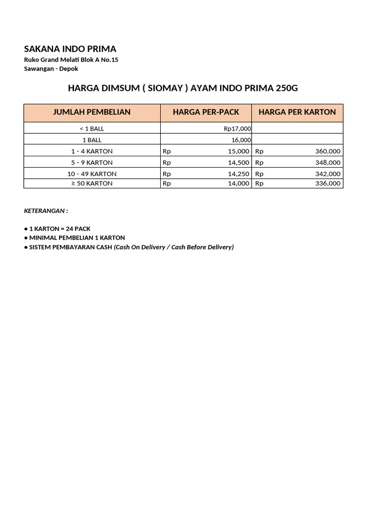 Harga Dimsum Indo Prima | PDF