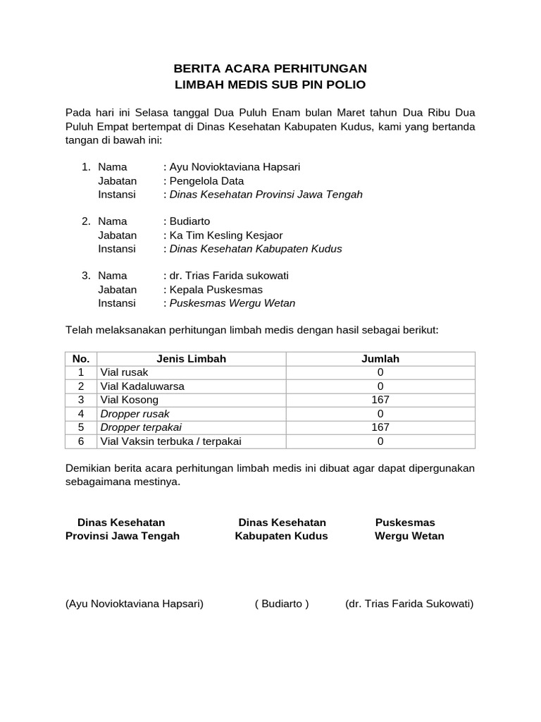 BA Dinkes Kudus Subpin 1 | PDF