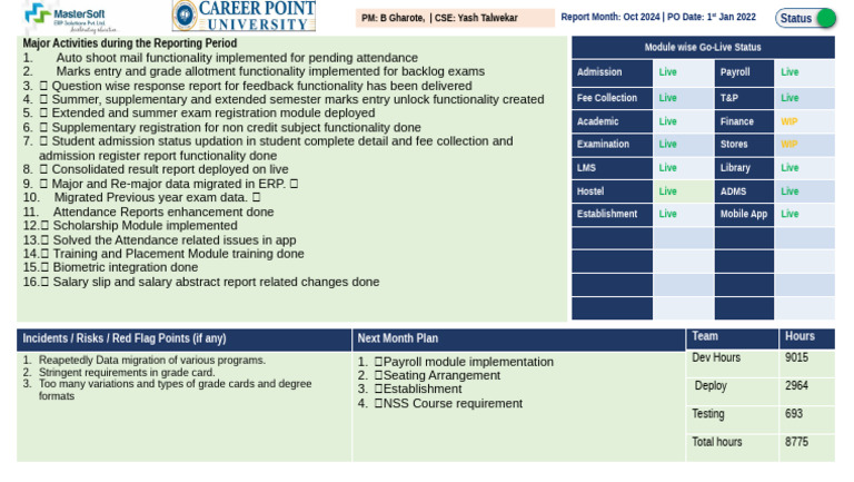 CPUK Mothly Reporting Sep 2024 | PDF