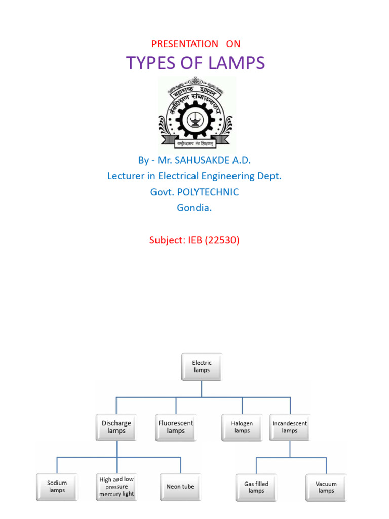IEB CH2 PPt2 | PDF | Incandescent Light Bulb | Fluorescent Lamp
