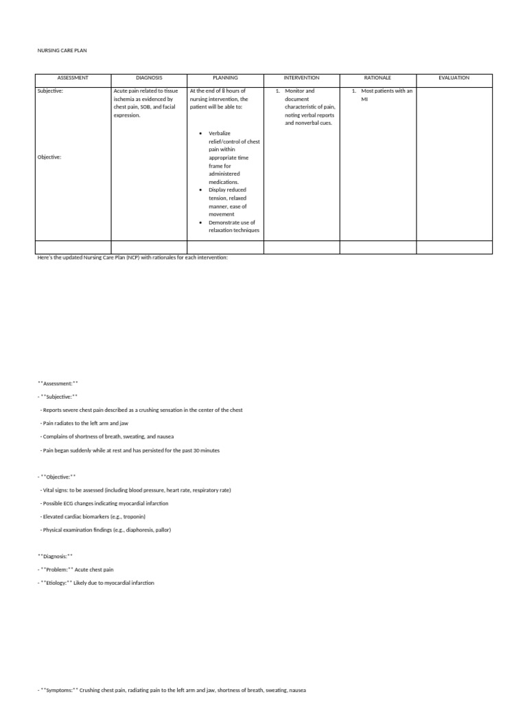 NURSING CARE PLAN | PDF | Myocardial Infarction | Heart