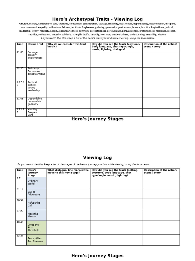 Resource 3 Hero's Journey and Archetype Traits Viewing Log - Hunt For ...
