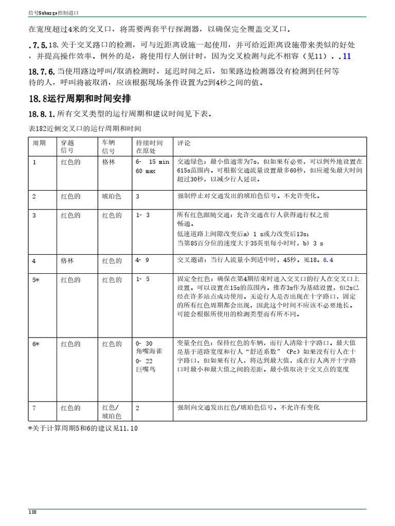 DFT Traffic Signs Manual Chapter 6 (1) 140 200 Translate | PDF