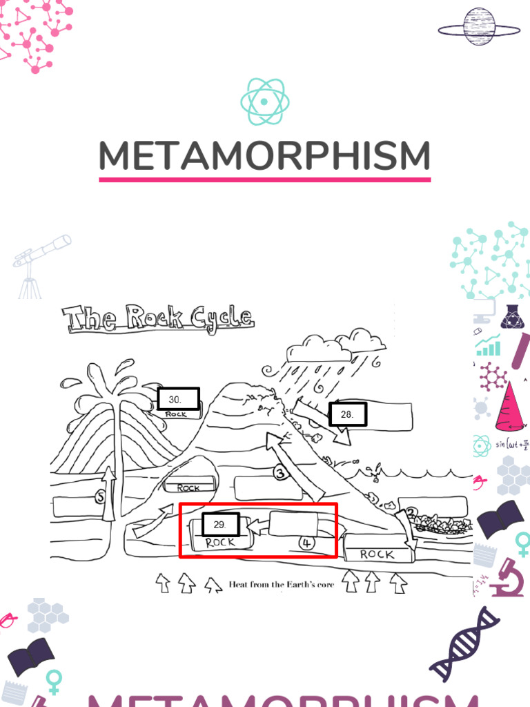 8. Metamorphism | PDF