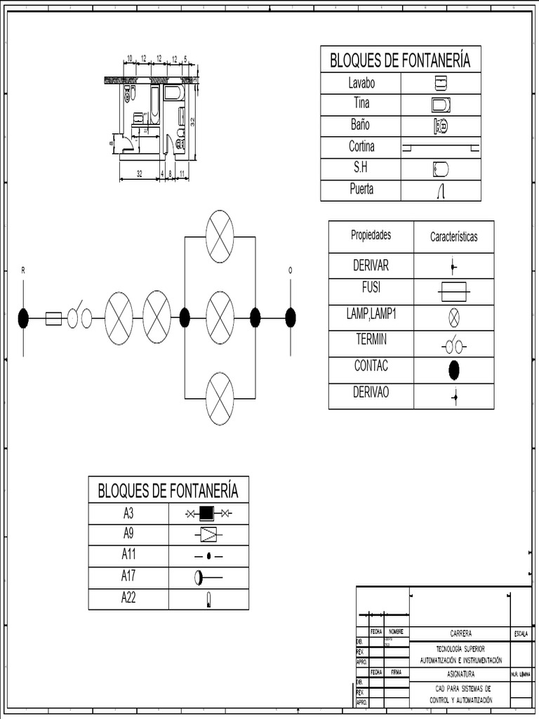 Practica 2.1 - Iván Pchco - Parcial 1 | PDF | Cocina | Baño