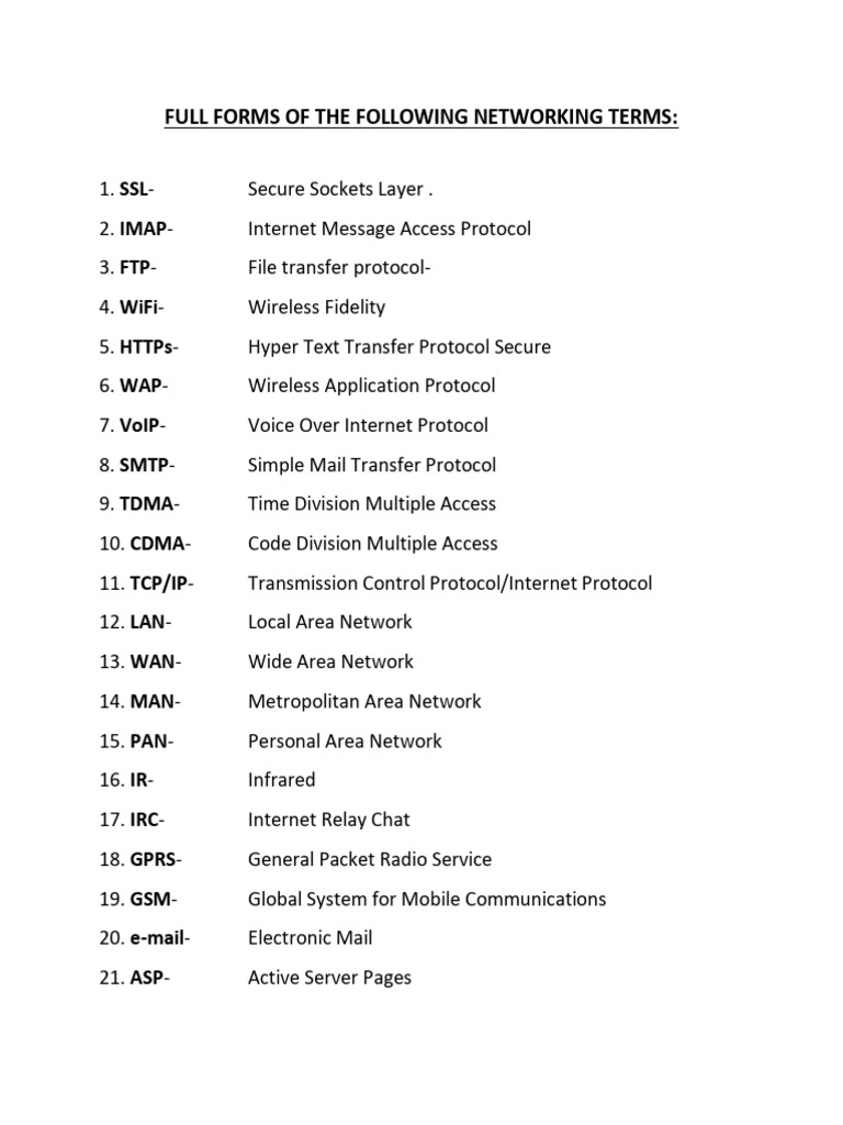 Full Forms of The Following Networking Terms | PDF