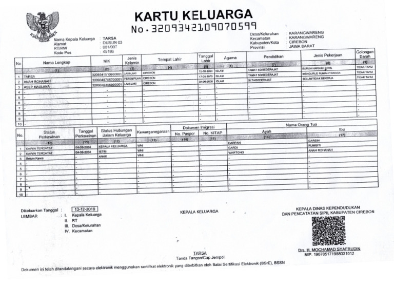 Kartu Keluarga Asep Maulana | PDF
