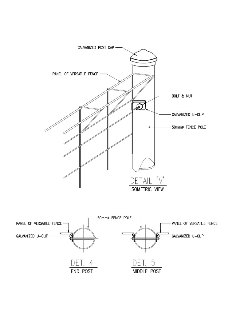 Fence Post Detail | PDF