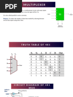 5.2 Multiplexers and Demultiplexer | PDF | Electronic Design | Electrical Circuits