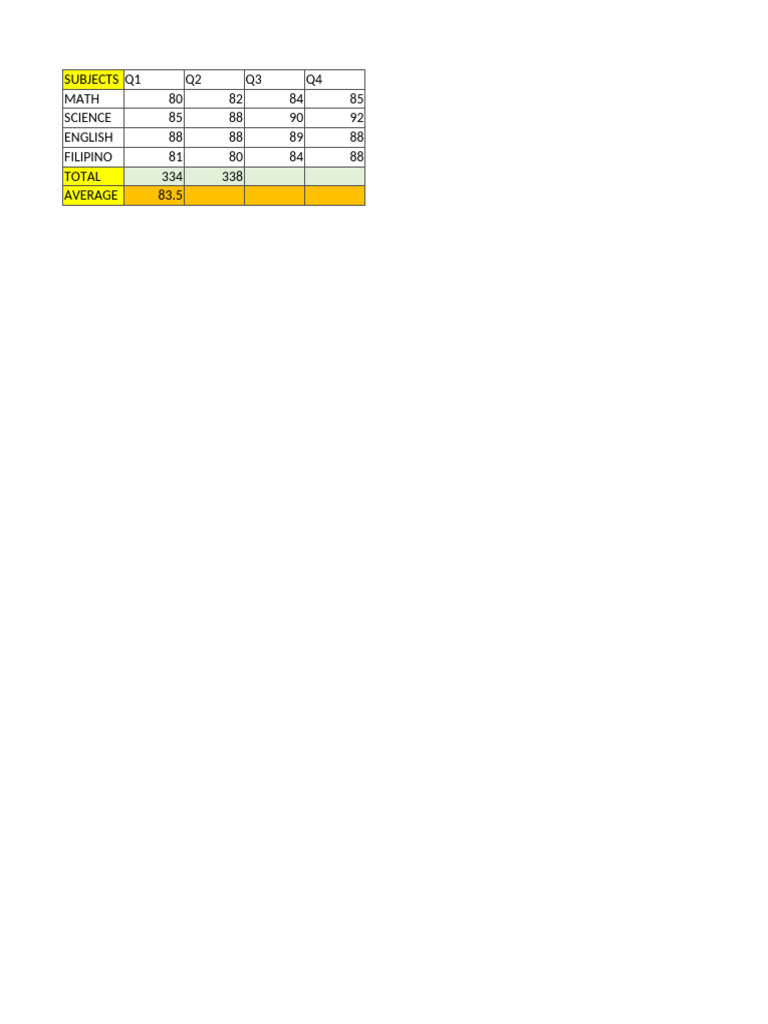 Average Computing Pdf