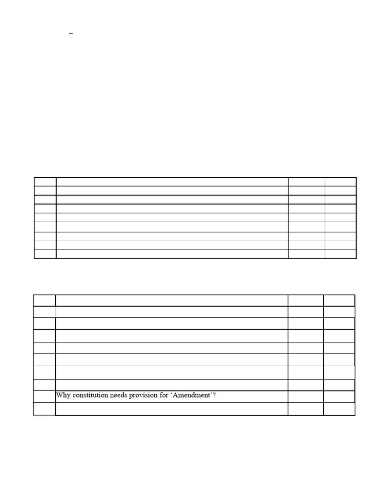 QP Set A | PDF | Constitution | Legal Documents