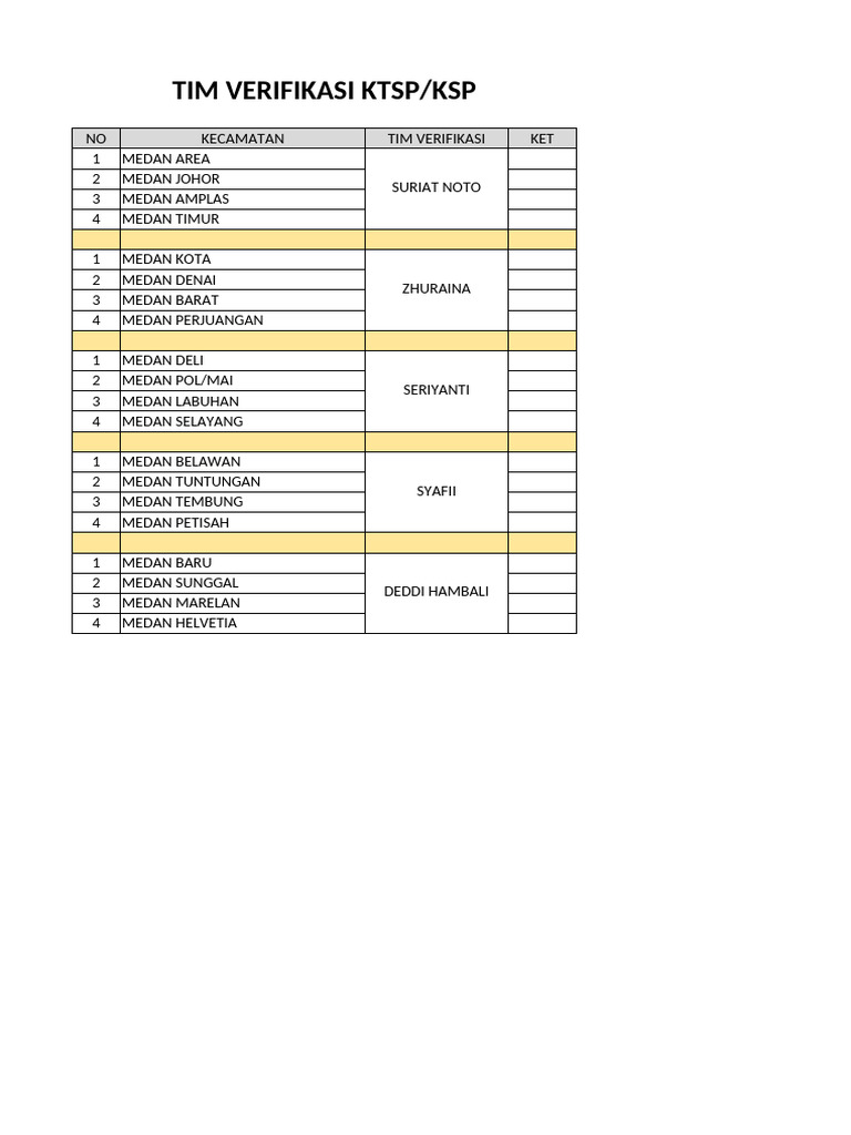 Instrumen Validasi KSP 2024 | PDF